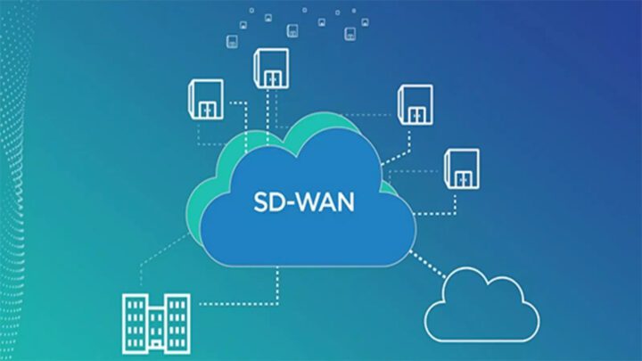 SD-WAN Technology: Adding Value to Your Business